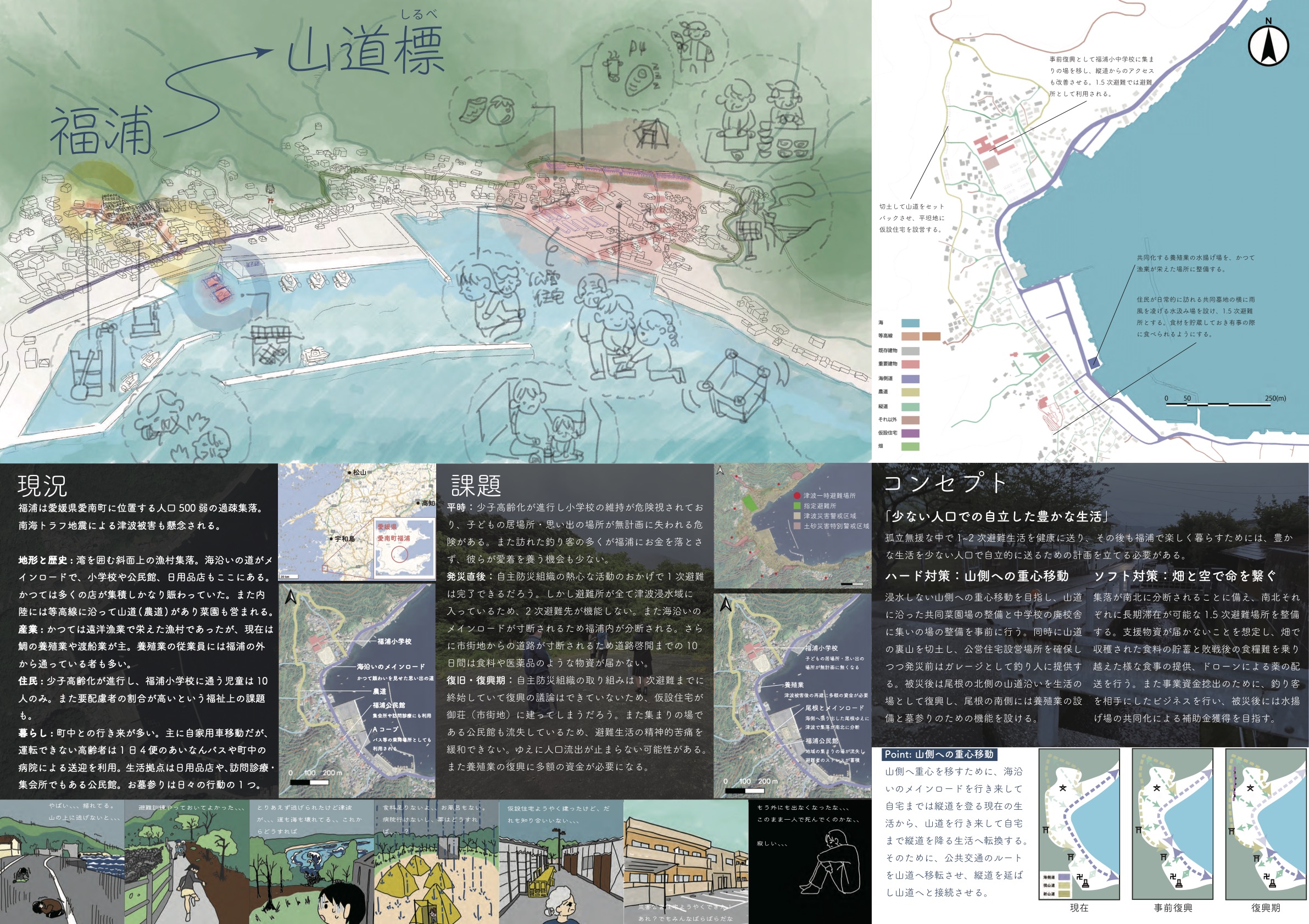 U30復興デザインコンペ2024 受賞作品決定！ | 東京大学復興デザイン研究体